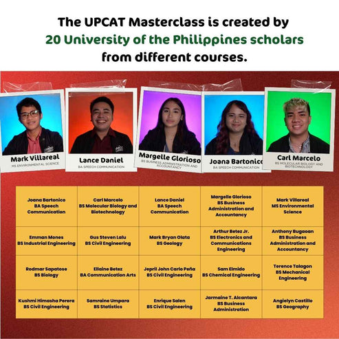 UPCAT Masterclass Online – The Maroon Bluebook